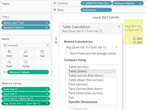 Nested Calculation A Tableau Puzzler Kdd Analytics
