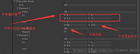 【unity Ugui】简单的美术字体的制作教你写插件ugui 图集生成美术字不使用bmfont Csdn博客