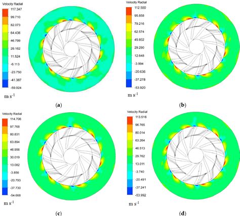 Figure 9 From Effect Of Vaneless Diffuser Shape On Performance Of