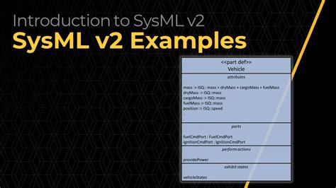 Sysml V2 Examples — Lesson 3 Youtube