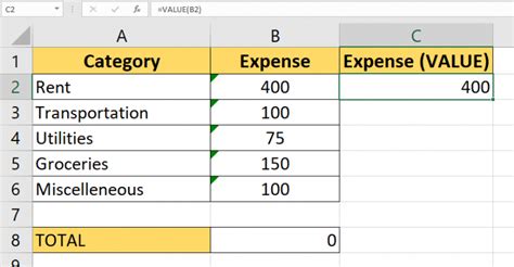 Fixing Sum Formula Not Working In Excel Sheetaki
