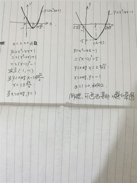 一次函数草图怎么画草图怎么画 伤感说说吧