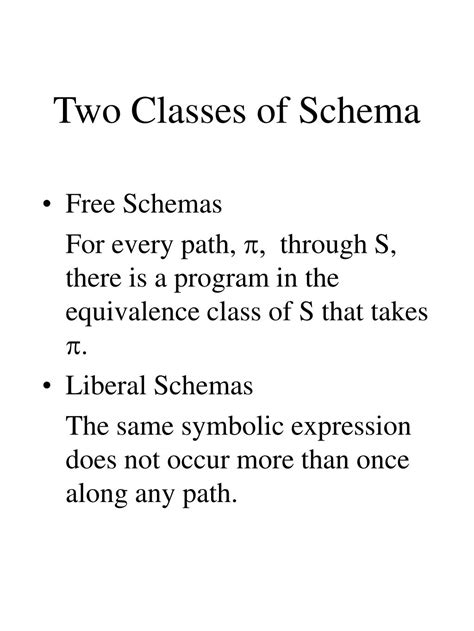 Ppt Program Schemas In Dependence Analysis Powerpoint Presentation Free Download Id1722597