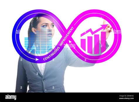 Continuous Improvement Concept In Business Stock Photo Alamy