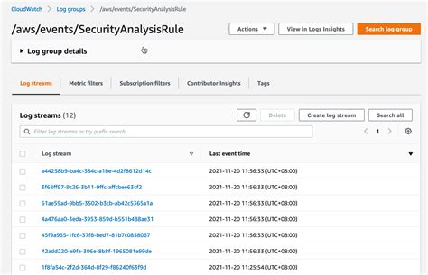 Expanding Cross Region Event Routing With Amazon Eventbridge Aws Compute Blog