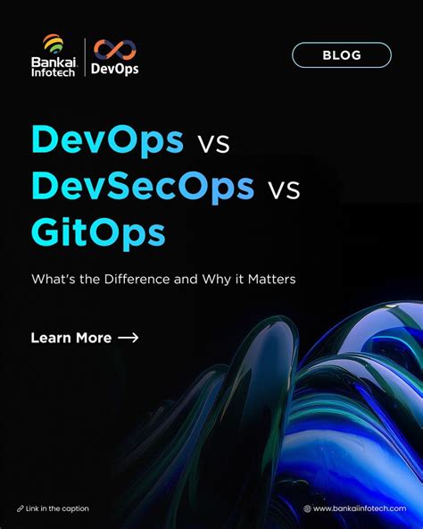 Whats The Difference Between Devops Devsecops And Gitops Bankai Infotech Posted On The