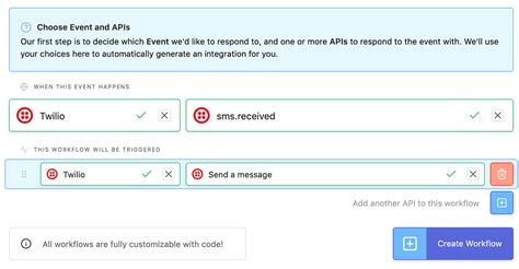 Build A Twilio Sms Hub In 5 Minutes With Standard Library And Nodejs By Steve Meyer Medium