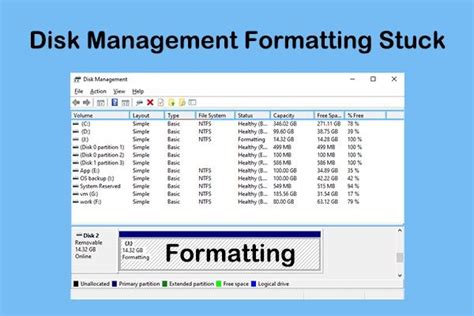 Disk Management Formatting Stuck Fix It Now
