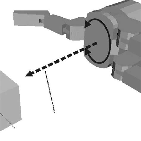schema with some components of a manipulation primitive download