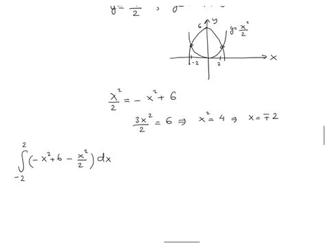 SOLVED Find The Area Enclosed By The Given Curves Y 1 2 X 2 Y X 2 6