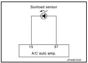 Nissan Maxima Service And Repair Manual B2630 B2631 Sunload Sensor DTC Circuit Diagnosis
