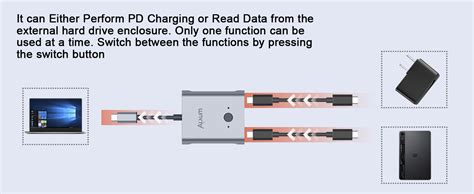Alxum Bi Directional Usb C Switch 2 In 1 Out 1 In 2 Out 2 Computers Share 1