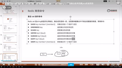 Redis笔记 Csdn博客