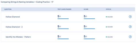 Mounika Palivela On Linkedin Day47 50daysofcodechallenge Nxtwave Ccbp Pythonprogramming