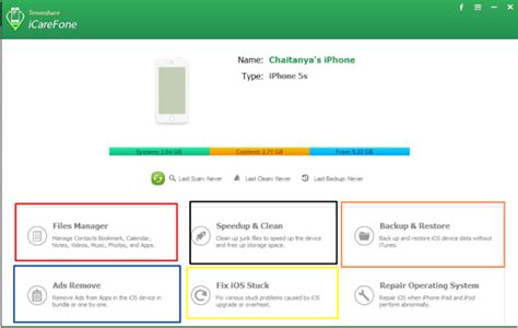 Tenorshare Icarefone License Key Acanic