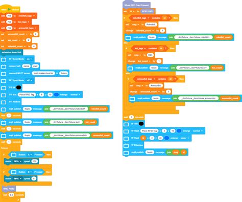 Inventory System Futureboard Sample Program — Kittenbot Hk Hub