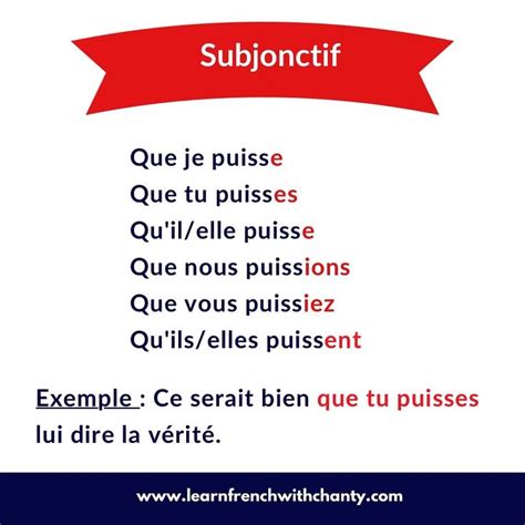Conjugation Of Pouvoir In Subjunctive Tense In 2022 Common French Phrases How To Speak French