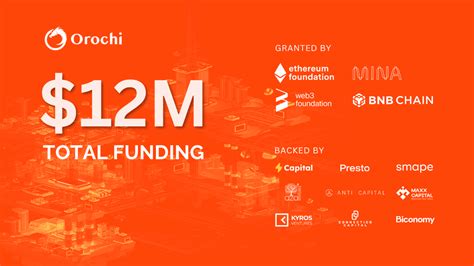 Orochi Network “contribute To Earn” Season 1 Official Launch Community At The Core