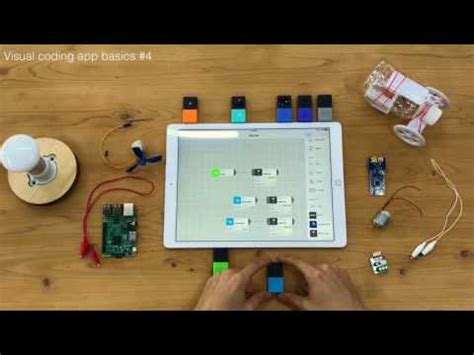 Getting Started With MESH If Youre Interested MESH