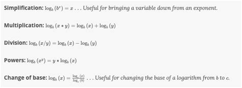 Algos Logarithms Mediairbz7kie3h By