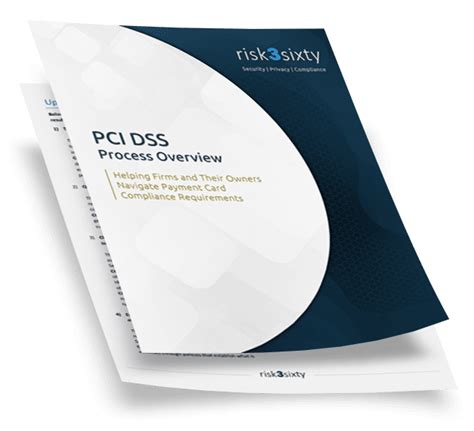 PCI DSS Certification Risk Sixty