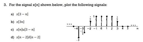 Solved 3 For The Signal X[n] Shown Below Plot The