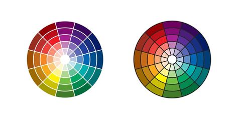 단색 색상환 색 구성표 색상 이론 프레젠테이션 템플릿 프리미엄 벡터