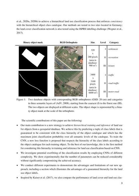 a hierarchical deep learning framework for the consistent