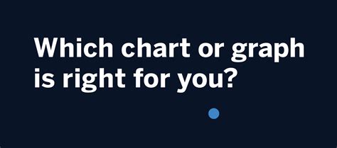 Optimal Data Visualization Techniques A Guide To Selecting The Suitable Chart Or Graph I