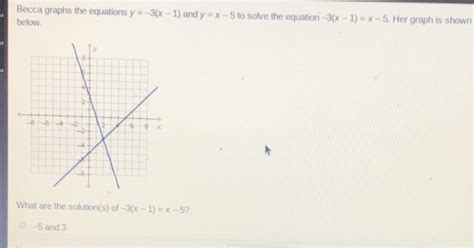 Solved Becca Graphs The Equations Y 3 X 1 And Y X 5 To Solve The Equation 3 X 1 X 5 Below