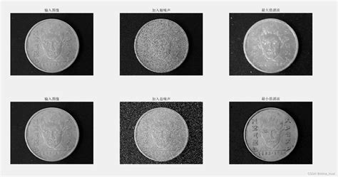 Matlab数字图像处理 03 空域滤波（滤波器、线性滤波器、最大值滤波器、最小值滤波器、自适应中值滤波器、高斯低通滤波器、拉普拉斯算子锐化