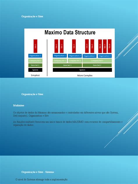 Ibm Maximo 76 Organização1 Pdf Contabilidade Sites