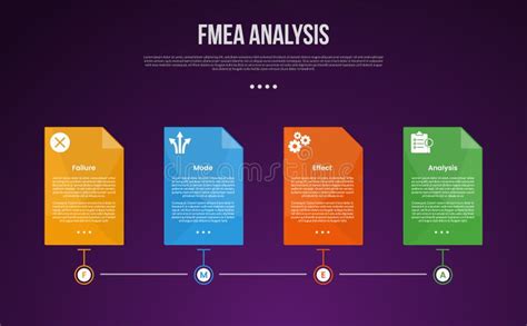 Timeline Set Of Point Infographic With Outline Circle Up And Down And 4 Point Stages Concept For