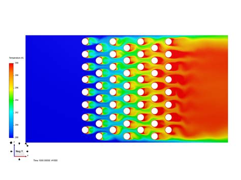 Heated Tubes In A Cross Flow By LWhitson SimScale