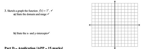 Solved 3 Sketch A Graph The Function Fx 3 A State