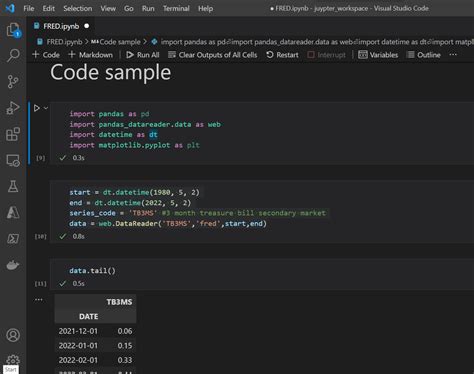 Jopx On Microsoft Business Applications And Azure Cloud Using Python And Pandas Datareader To
