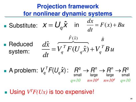 Ppt Introduction To Model Order Reduction Powerpoint Presentation