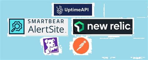Api Monitoring Tools Alternatives To Alertsite