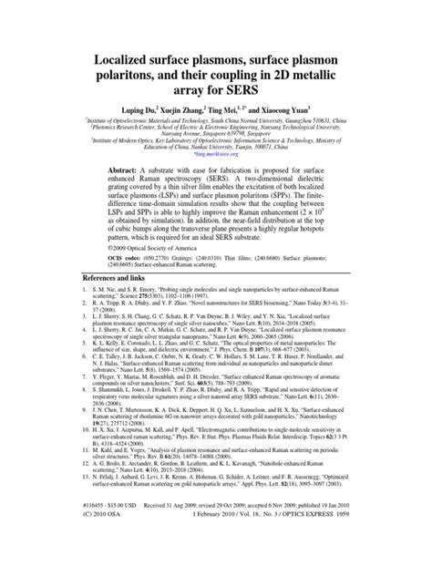 Localized Surface Plasmons Surface Plasmon Polaritons And Their