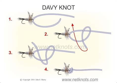Davy Knot How To Tie The Davy Knot With Animation And Illustration
