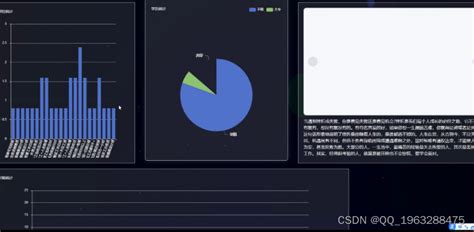 Nodejs Vue Python Django Php Csdn
