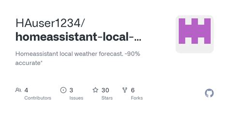 Github Hauser1234 Homeassistant Local Weather Forecast Homeassistant Local Weather Forecast