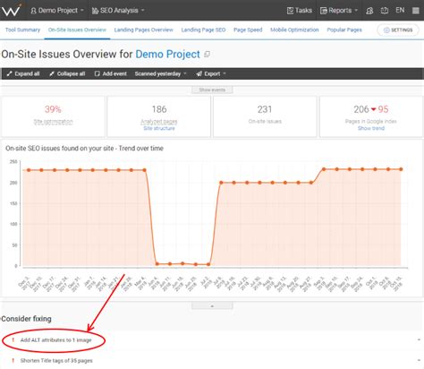 Image SEO Underused Ways To Improve Site Rankings