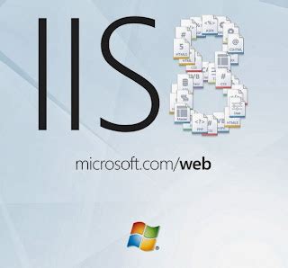 Tutorial Instalar Y Configurar IIS En Windows