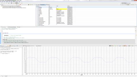 Non Sinusoidal Phase Current C Microcontrollers Forum C Microcontrollers TI E E