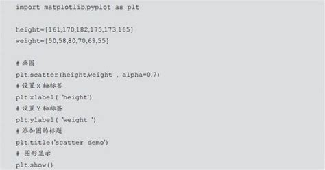 python 繪圖，我只用 matplotlib 每日頭條