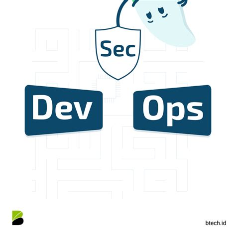 Apa Itu Devsecops Yuk Kenali Lebih Dalam Mengenai Peran Devsecops Pada