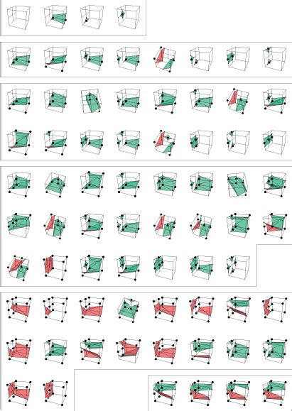 The Transvoxel Algorithm For Voxel Terrain