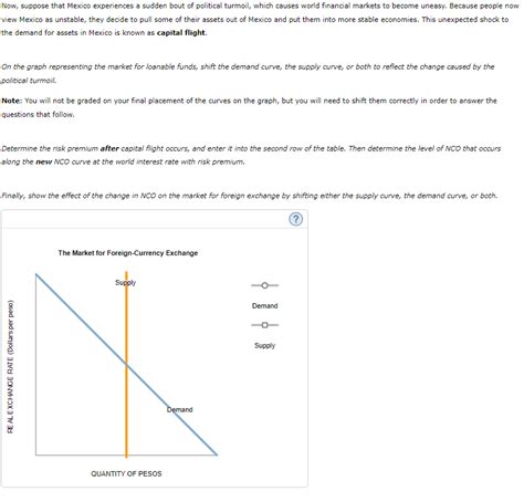 Solved Complete The First Row Of The Table To Reflect The