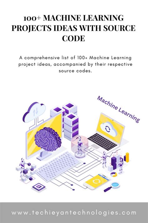 100 Machine Learning Projects Ideas With Source Code